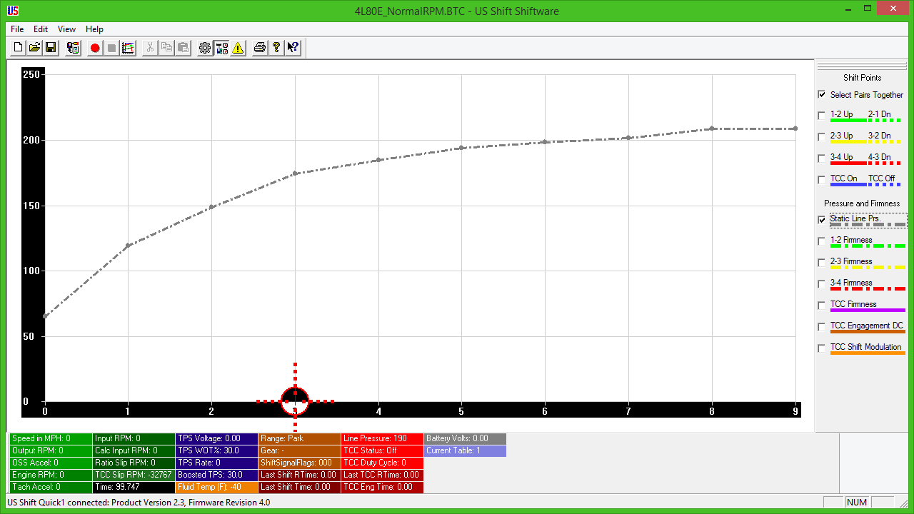 US Shift Technical Support