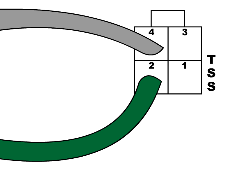 US Shift Technical Support